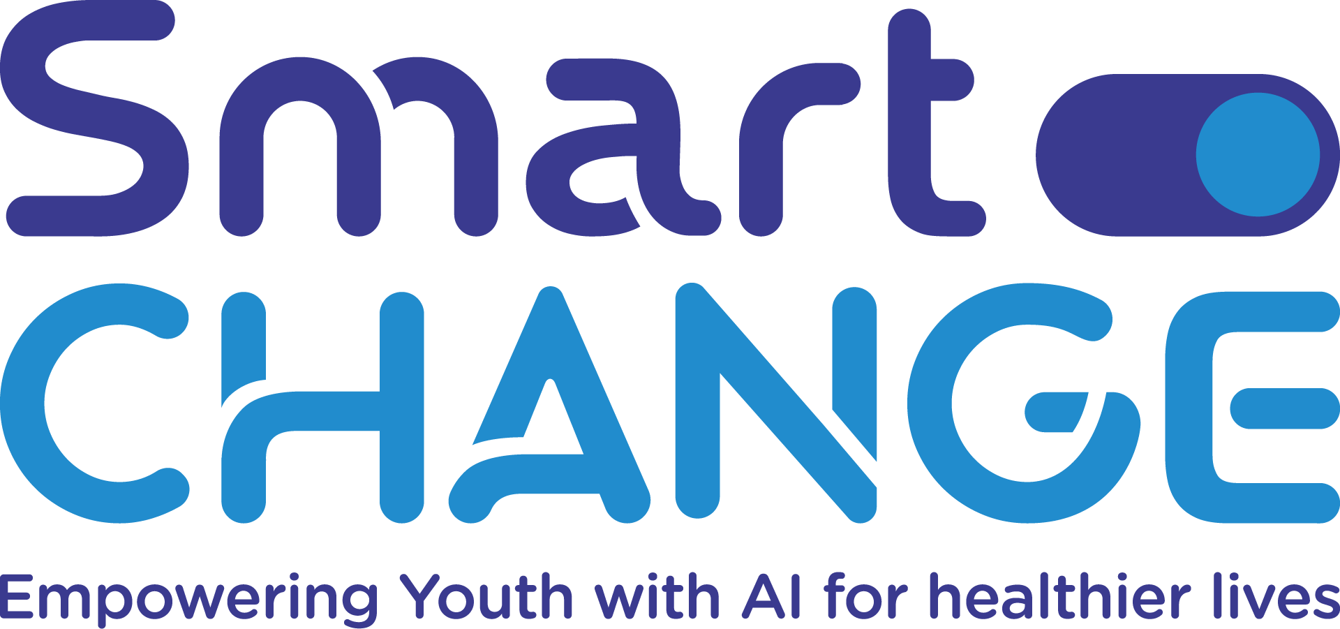 Communication kit | SmartCHANGE